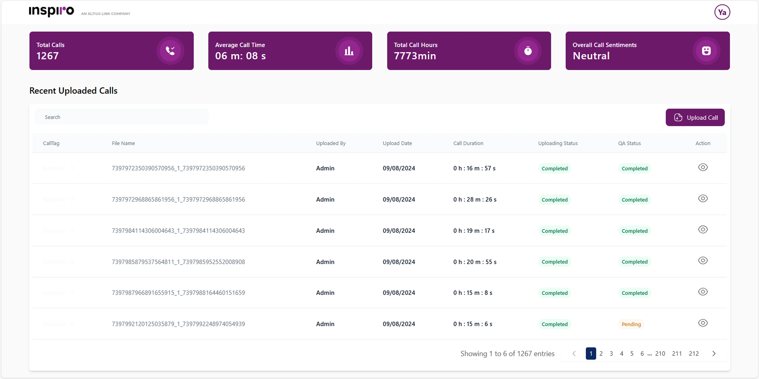 Inspiro: Transforming Customer Experiences Globally with Altius Inspiro ...