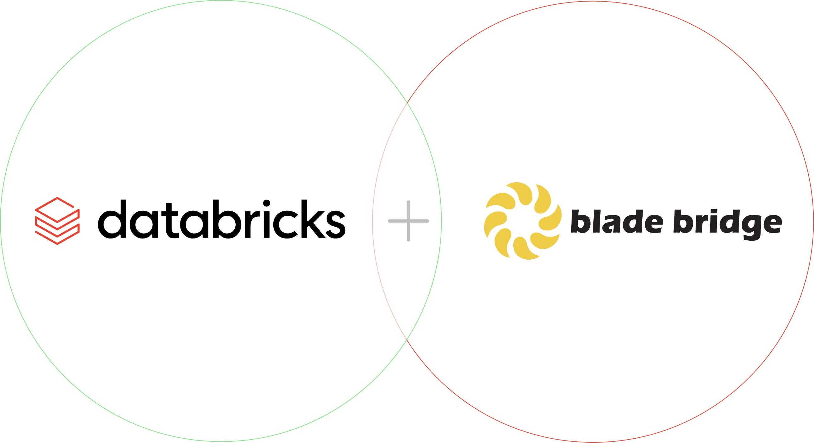 Simplifying the transition to Databricks SQL from Teradata, Snowflake ...